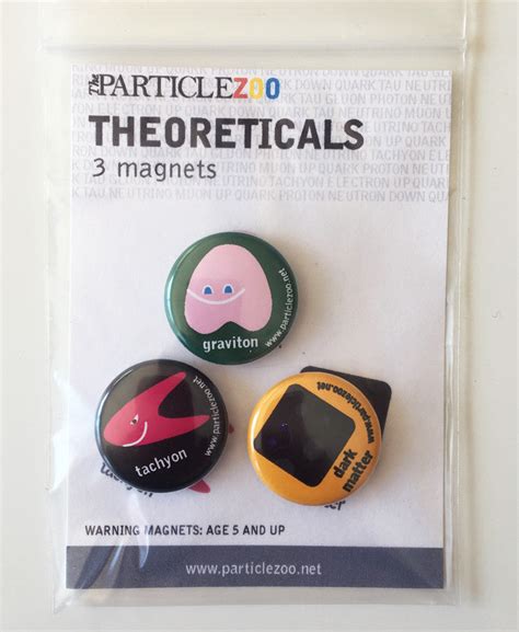 Image result for Subatomic Particle Magnetism