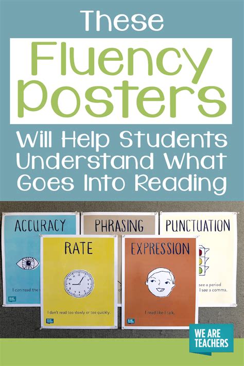 Image result for Fluency Poster