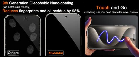 Image result for Milomdoi Screen Protector How to Install