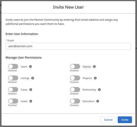 Image result for Access Community Partner