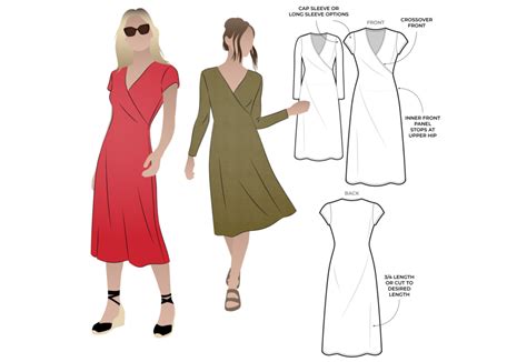 Image result for Jan Schwartz Sewing Tutorials