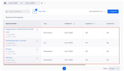 Image result for Types of Segments