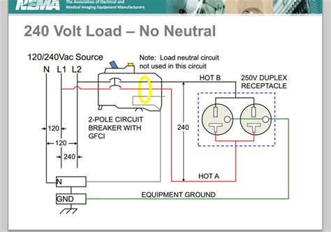 Image result for How a GFCI Works Animation