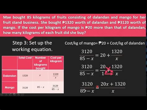 Image result for Rational Function Word Problem