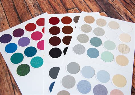 Image result for Full Set Tutorial