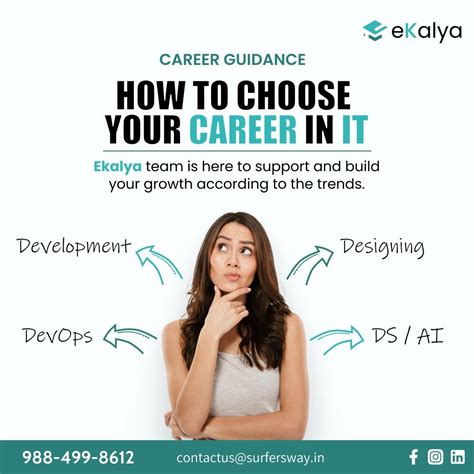 Image result for Python in e-KL