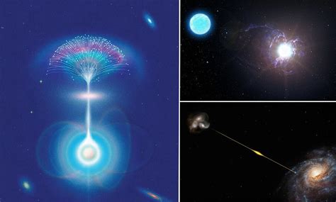 Image result for Alien Light Communication Device