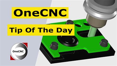 Image result for OneCNC System