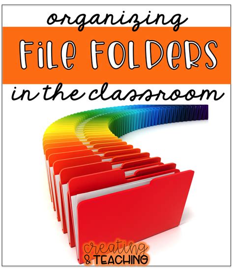 Image result for File Folder Organization