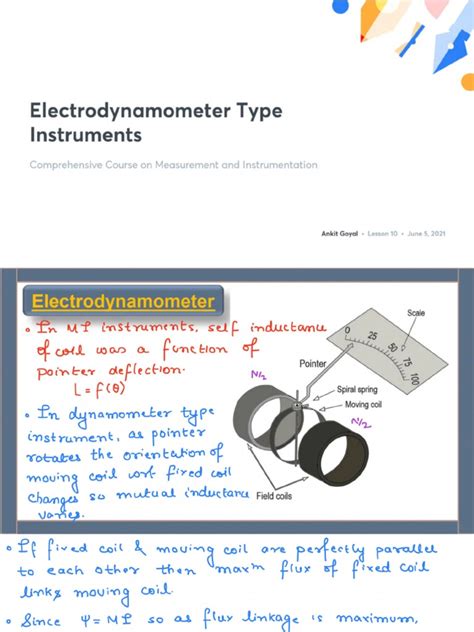 Image result for Dynamometer Type Instruments