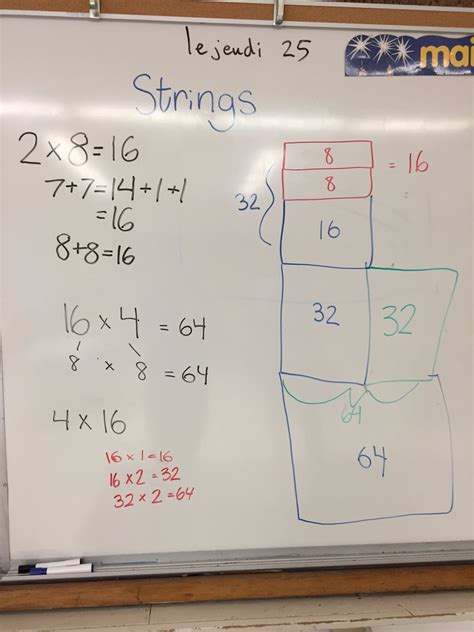 Image result for String of Numbers