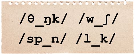 Image result for IPA Word Practice