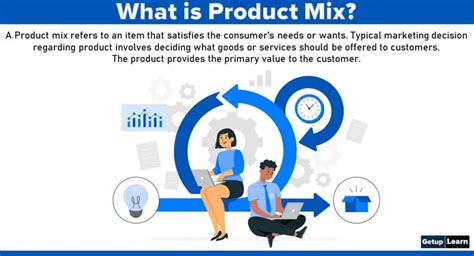 Image result for Product Mix Example