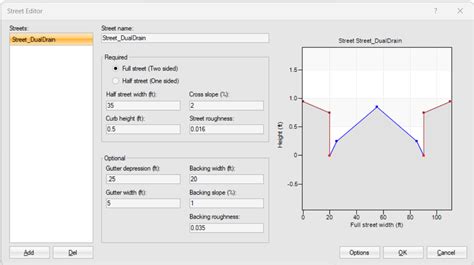 Image result for SWMM Tutorial Flooding