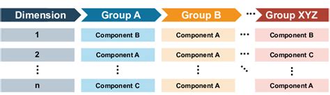 Image result for Sequential Structure Logo