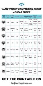 Understanding Yarn Weights + Free Yarn Conversion Chart - Crafting ...