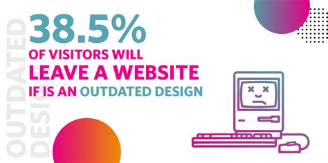 Image result for Outdated Website