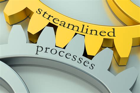 Image result for Streamline Process