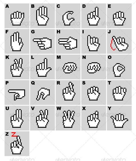 Image result for Mine Sign Language