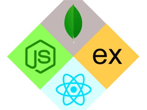Image result for Custom API Development Example