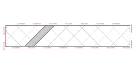 Image result for Grid Reference System