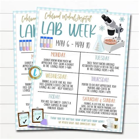 Image result for Lab Week Food Plan