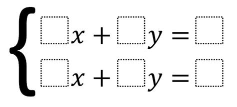 Image result for Solving a System of Two Linear Equations
