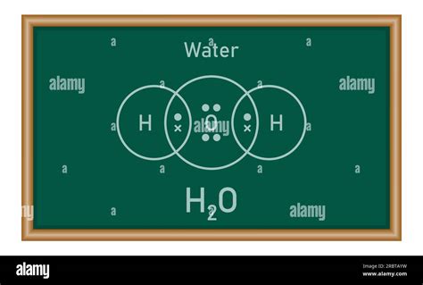 Image result for H2O2 Electron Dot Structure