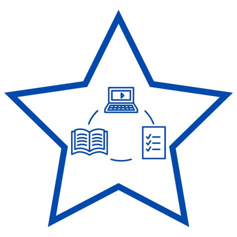 Image result for star method examples