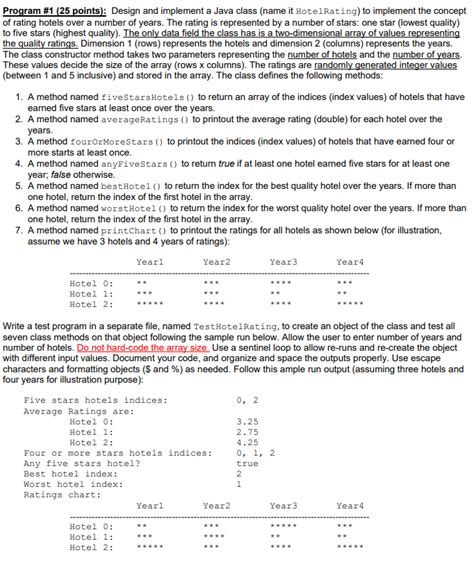 Image result for Java Program Ratings