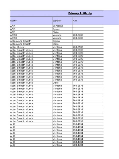 Image result for Multiplex IHC Protocol