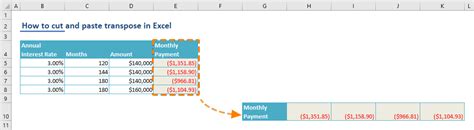 Image result for Excel Copy and Paste Transpose