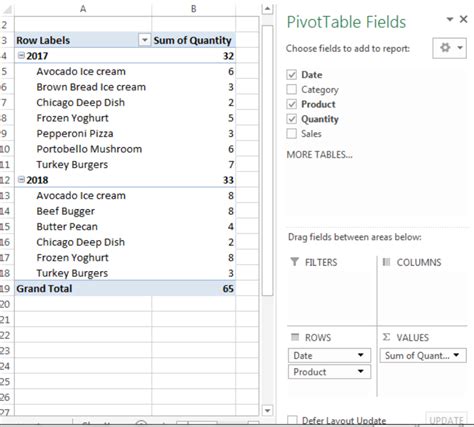 Image result for Pivot Table in Excel Tutorial