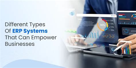 Image result for Types of ERP Systems