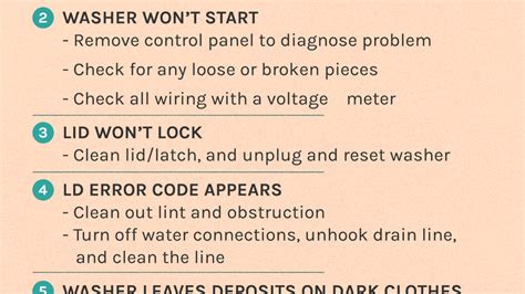 Image result for Whirpool Problem