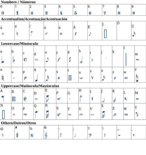 Image result for Music Note Text Font