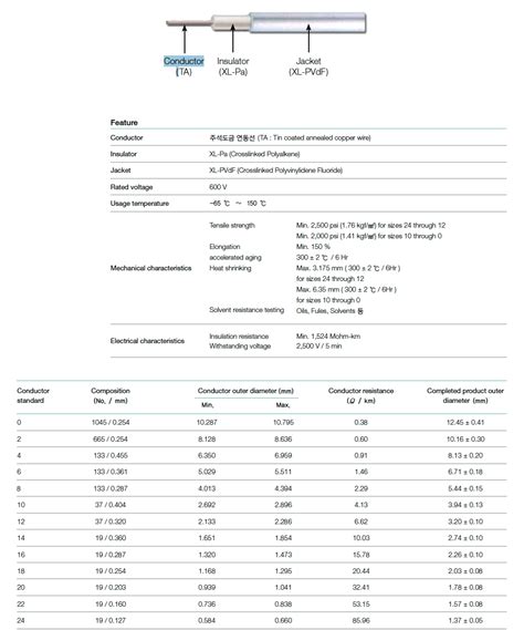 Image result for M81044 Wht Blk