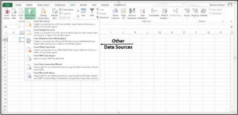 Image result for Create Excel PivotTable Multiple Column Headers