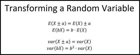 Image result for Variance of N Random Variables