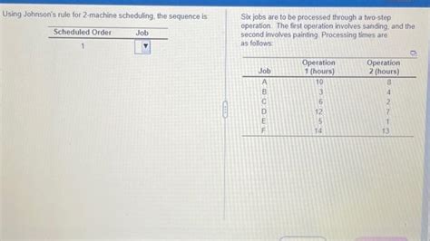 Image result for Johnson Rule Example 2 Machine