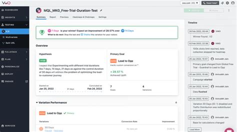 Image result for Multivariate Testing Tools