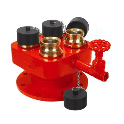 Image result for Spring Head Collection System