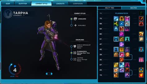 Image result for SWTOR Character Creation