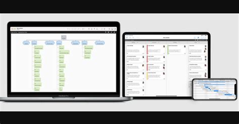 Image result for Merlin Project iPhone Tutorial