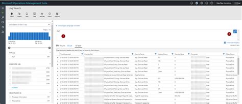 Image result for Azure Query Log Analytics