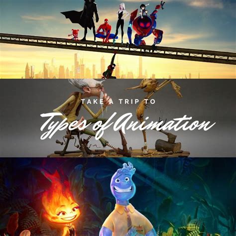 Image result for Animation Types