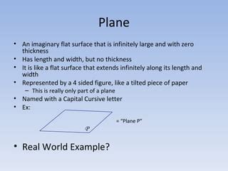 Image result for Building Blocks of Geometry