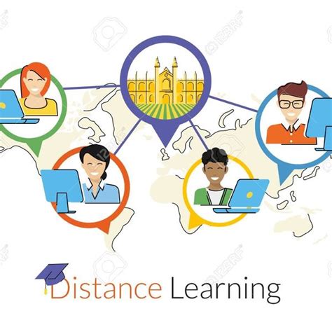 Image result for Examples of Distance Learning
