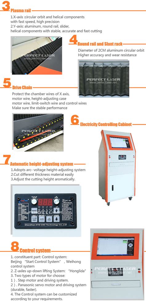Image result for Computerized Plasma Cutter