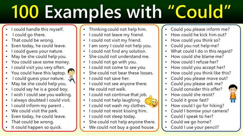 Image result for If I Could Find Example